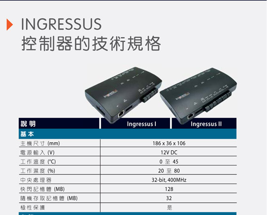 FingerTec TCMS V2 | Providing fingerprint, face recognition, and card ...