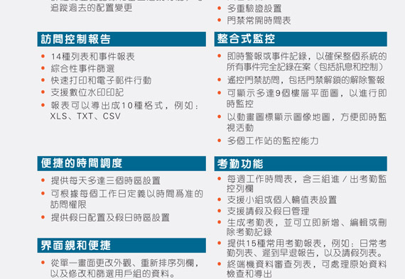 FingerTec TCMS V2 | Providing fingerprint, face recognition, and card ...