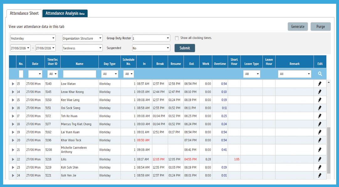 TIMETEC TA KEY FEATURES