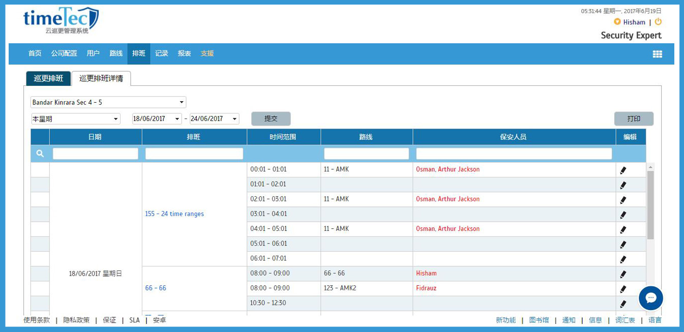 TIMETEC PATROL KEY FEATURES